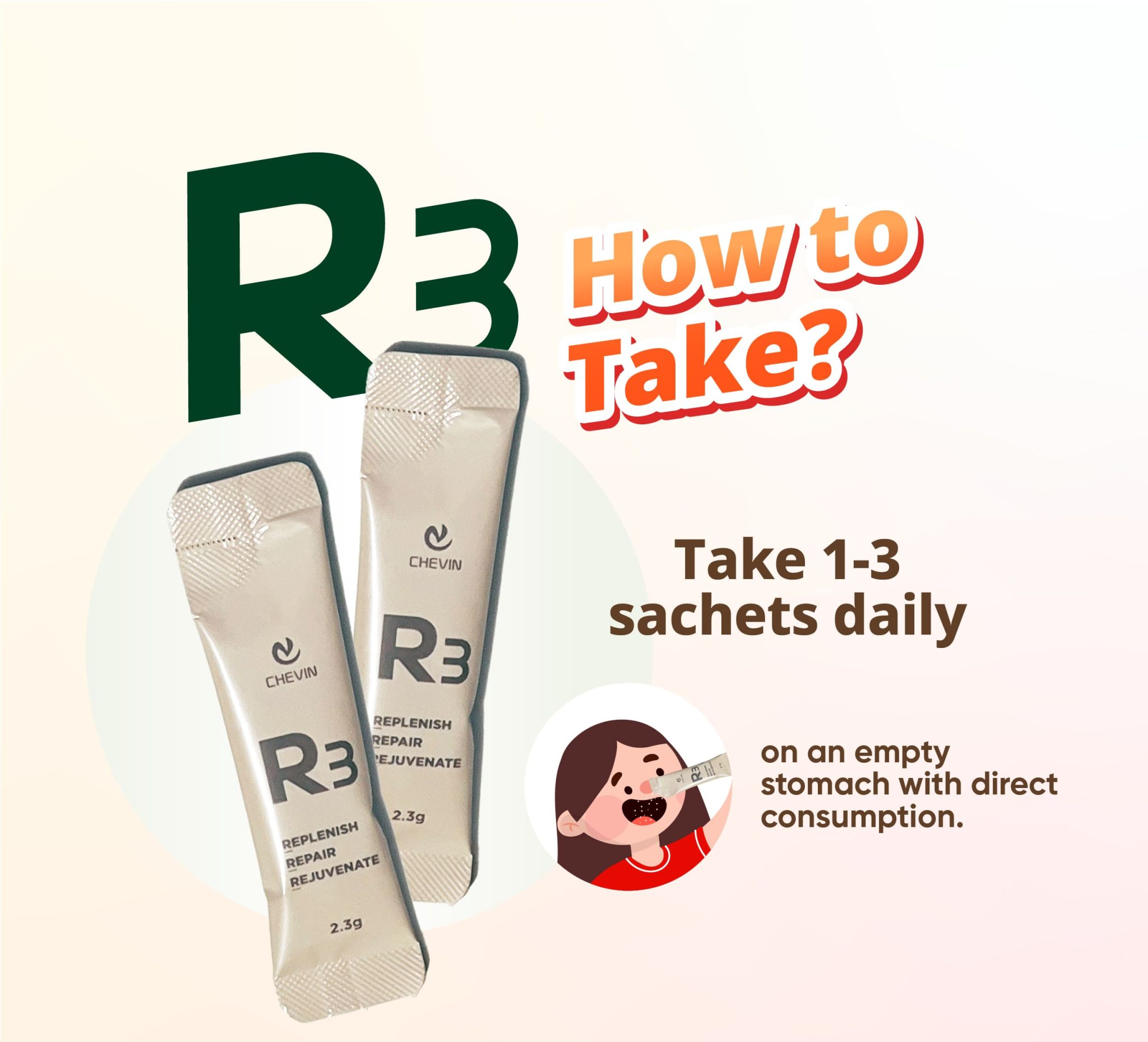 案例分享 - R3 mini - Chevin